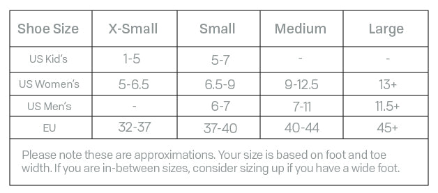 Correct Toes Toe Spacers - Aqua | Comfortable Shoes – Pedestrian Shops